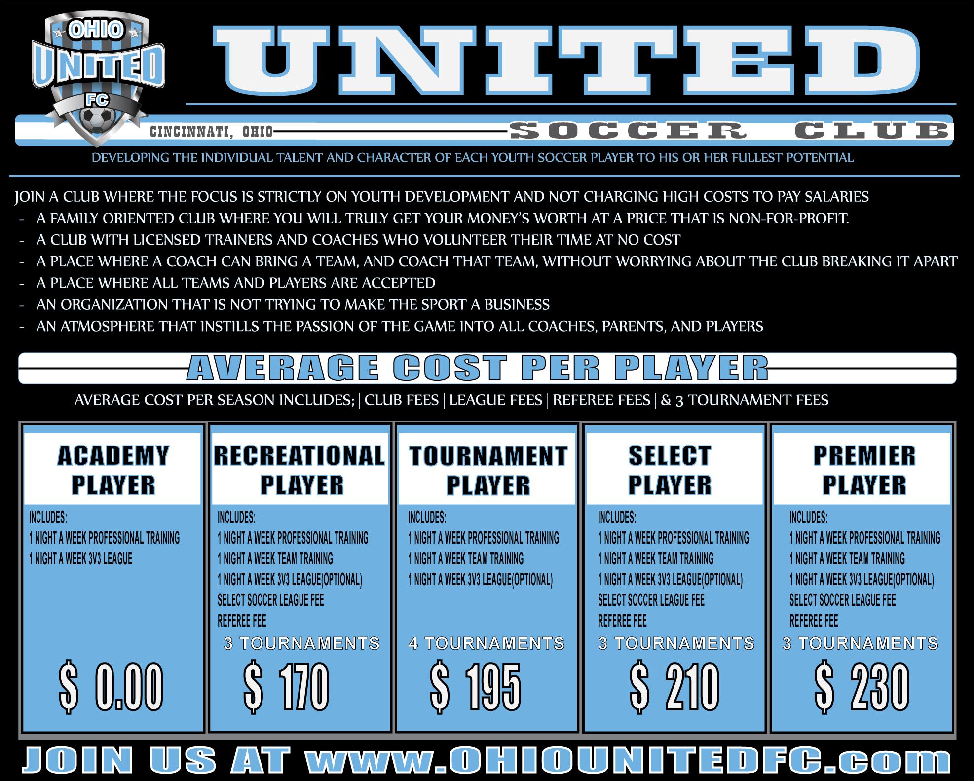 Ohio United FC > Home