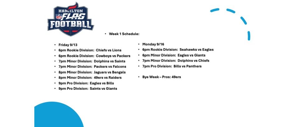 Posted Schedules